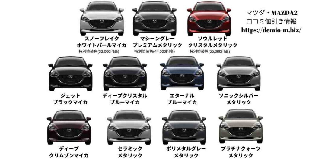 マツダ2(MAZDA2)色で人気カラーバリエーションは？ | マツダ・MAZDA2の口コミ値引き情報